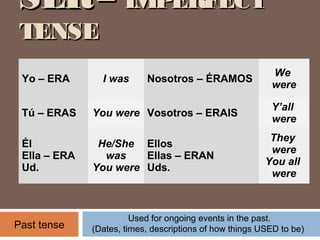 Ser presente, pasado y futuro review | PPT