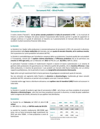 Serramenti PVC - Blind Profile [oct] | PDF