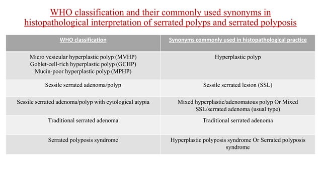 SERRATED LESIONS OF INTESTINE GI tract.pptx