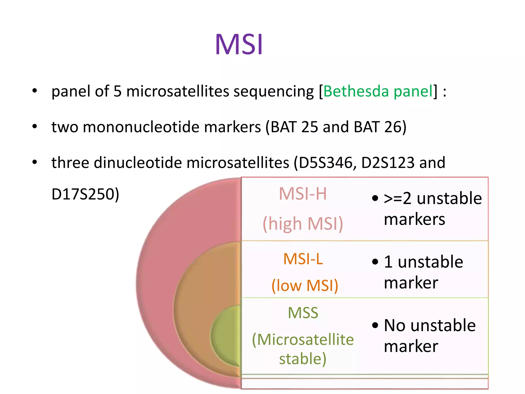 Serrated pathway to colorectal neoplasia | PPTX