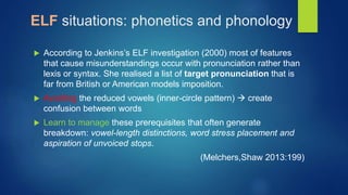 The Expanding Circle - the Status of English as a Lingua Franca (ELF ...
