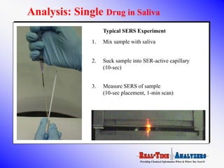 Sers Biofluids Fei Invited Talk Pittcon2010 | PDF