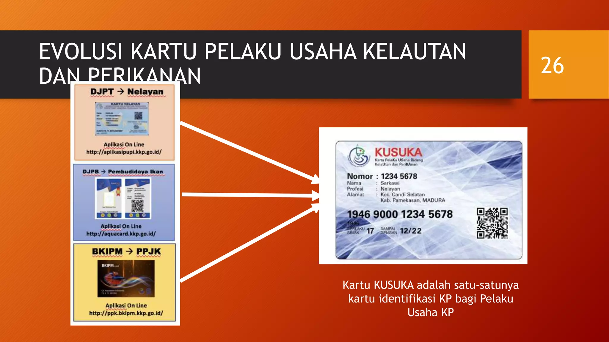 Perkembangan Sertifikasi Perikanan Budidaya di Indonesia | PPSX