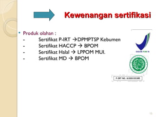 Sertifikasi-produk-olahan-pangan-PIRT-2019.ppt