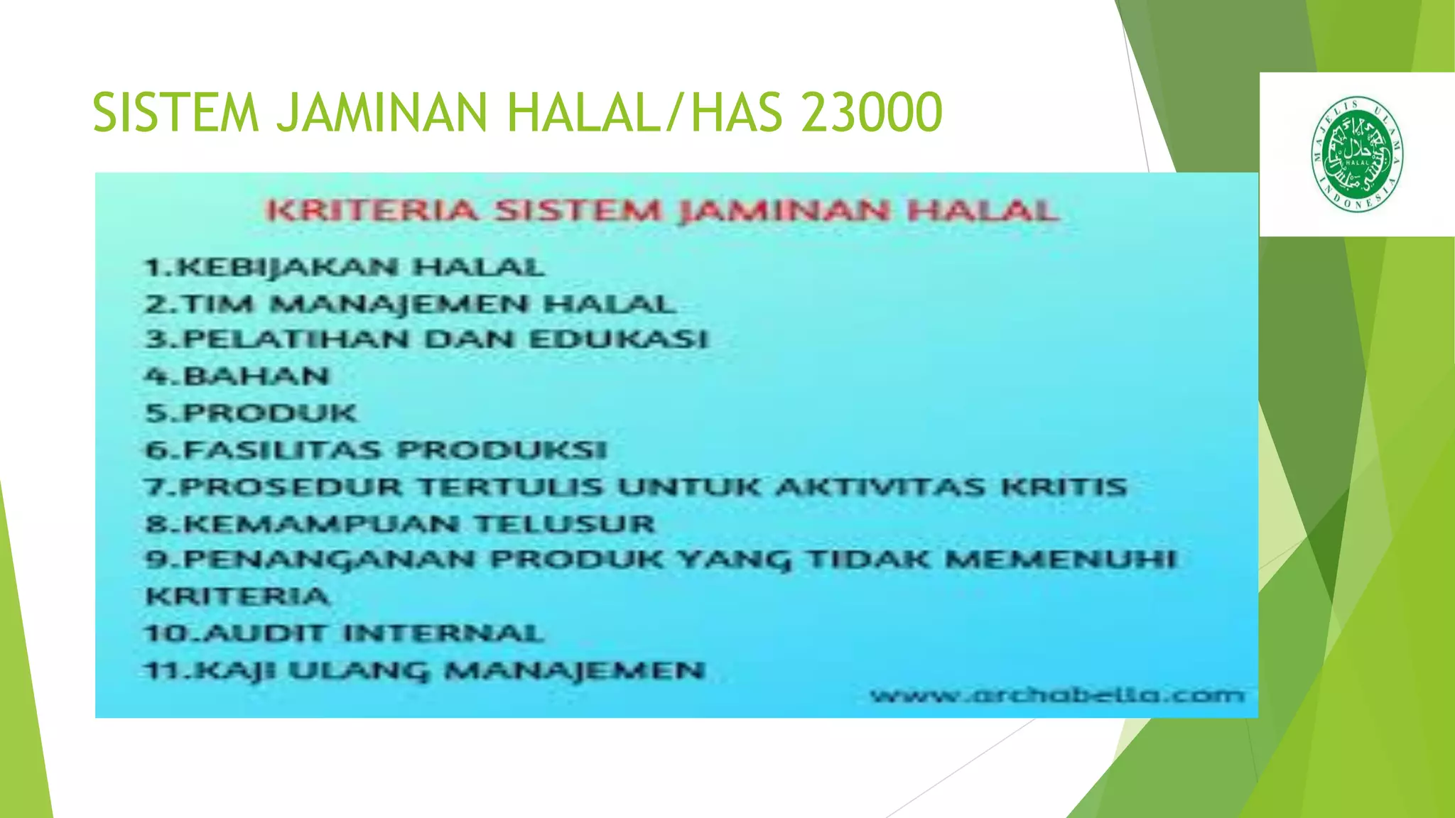 SERTIFIKASI HALAL DAN REGULASI TERBARU.pdf