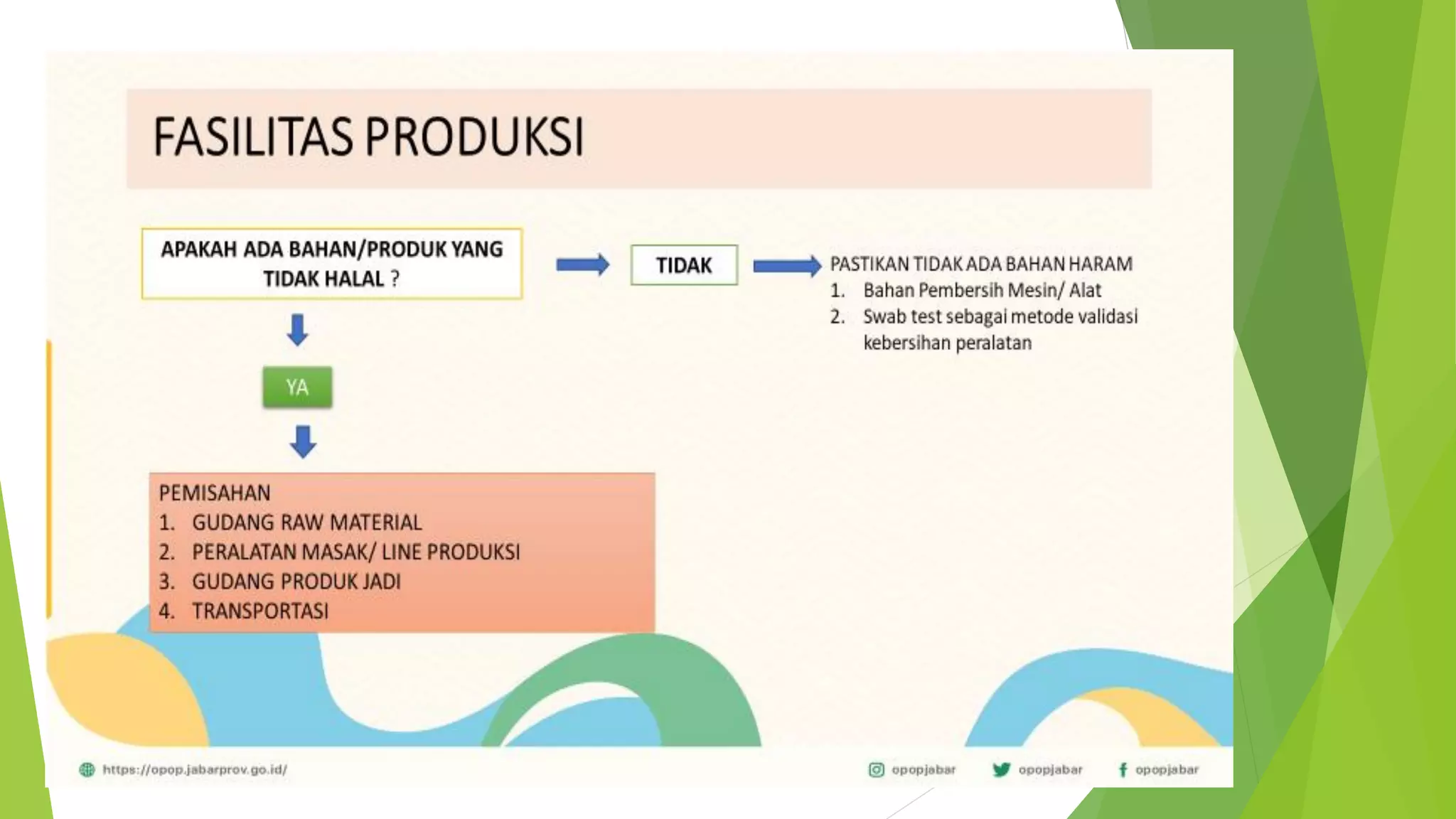 SERTIFIKASI HALAL DAN REGULASI TERBARU.pdf