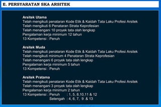 Standar Kompetensi Arsitek IAI | PPSX