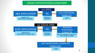 Sertifikasi Internasional, UUK Series, 27Apr2024 (1).pptx
