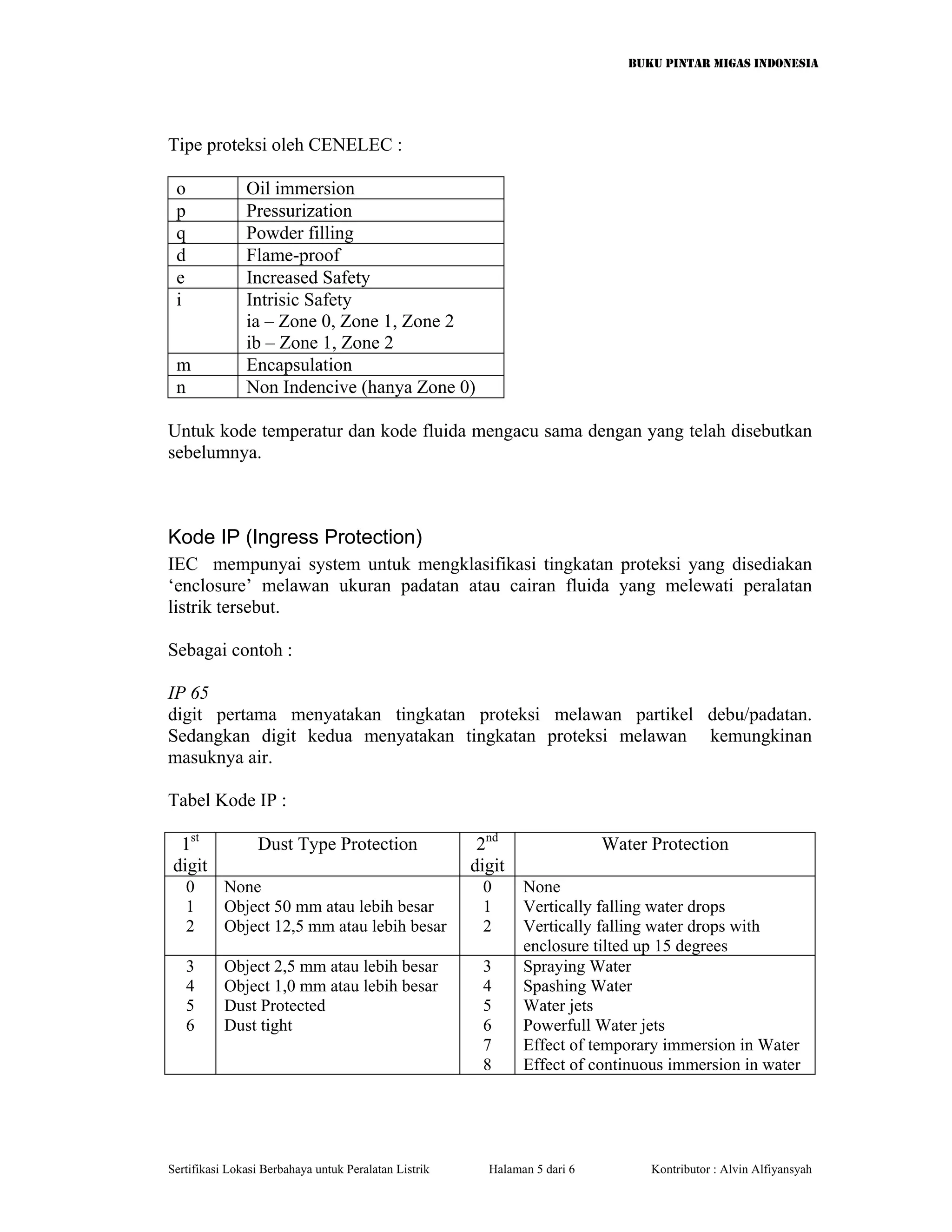 Buku Pintar MIGAS INDONESIA - Sertifikasi lokasi berbahaya untuk ...