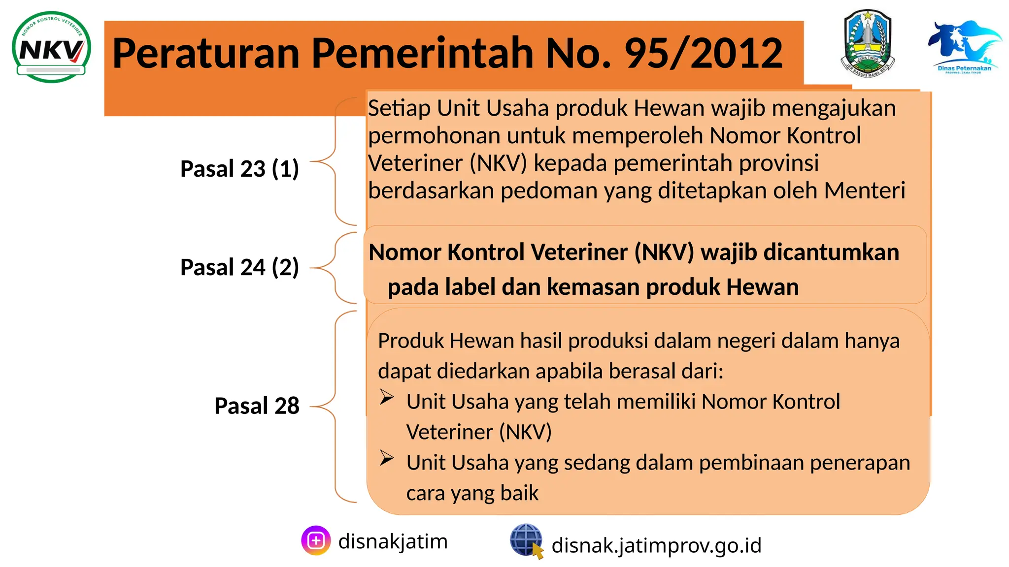 Sertifikasi NKV Bakorwil I Madiun.pptx nomor kontrol veteriner | PPTX
