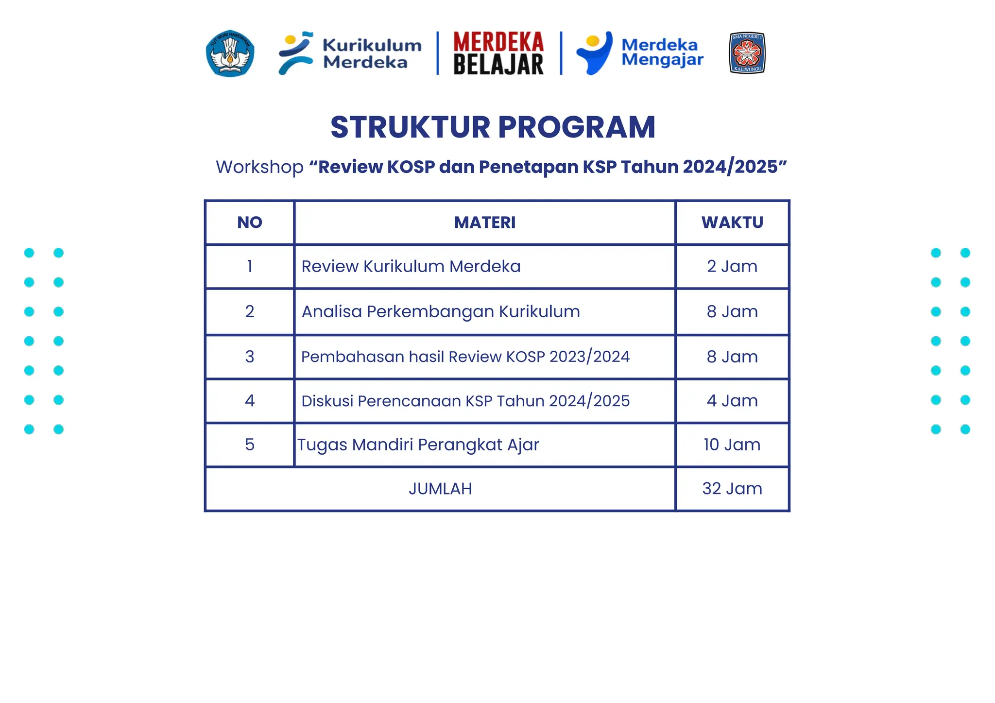 SERTIFIKAT bimtek 3 - Suci Pujiani, S.Kom..pdf