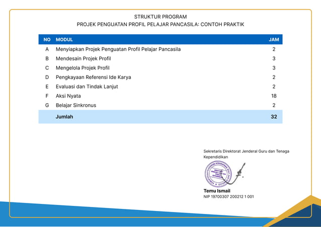 Sertifikat PaK pRAYITNO YANG SEDANG VIRAL | PPT