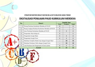 Sertifikat Digitalisasi Penilaian Narsum - Bagus.pdf