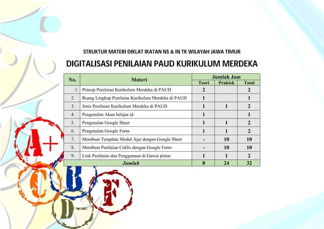 Sertifikat Digitalisasi Penilaian Narsum - Bagus.pdf