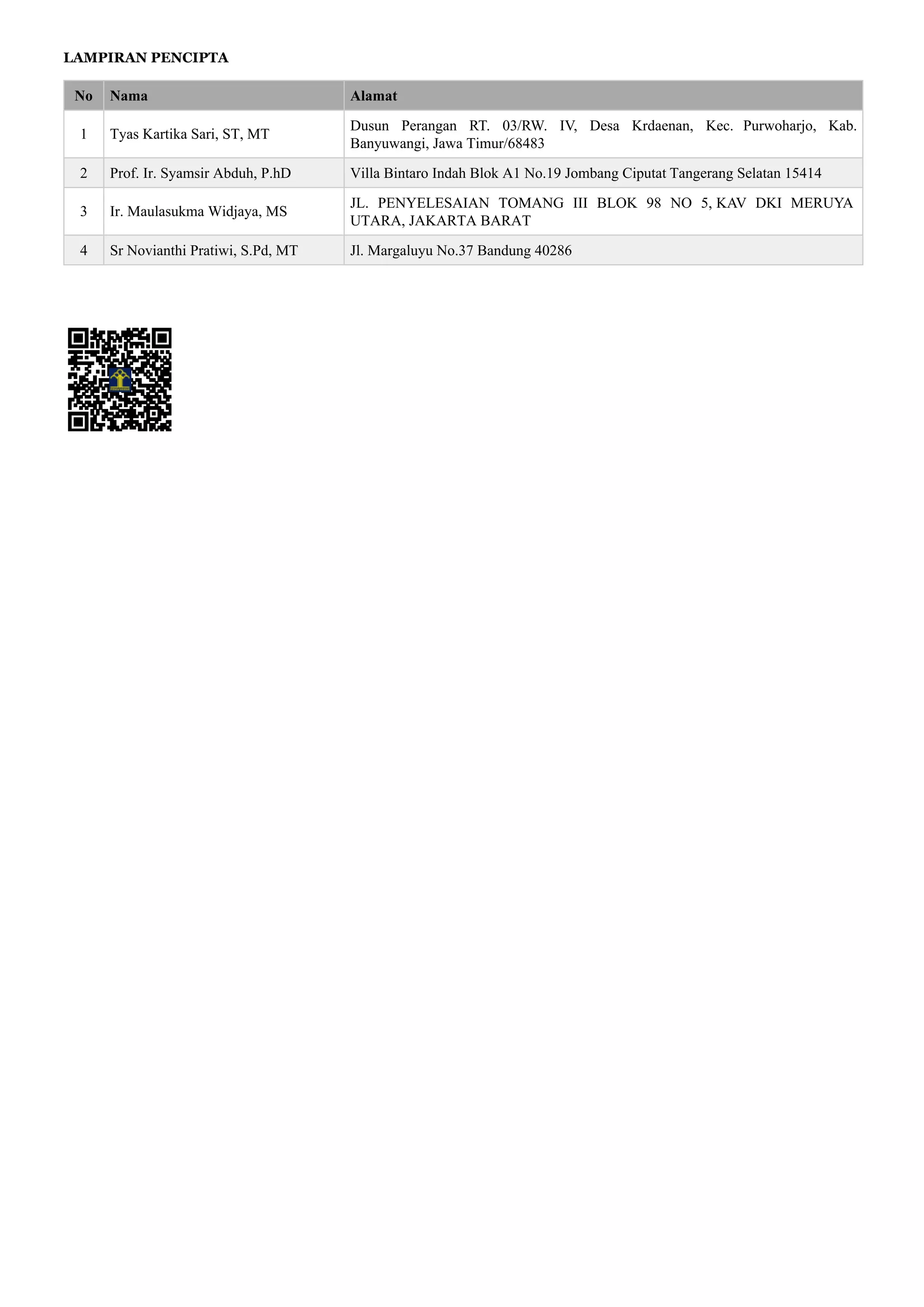 Sertifikat_EC00202314077-HKI-26012023.pdf