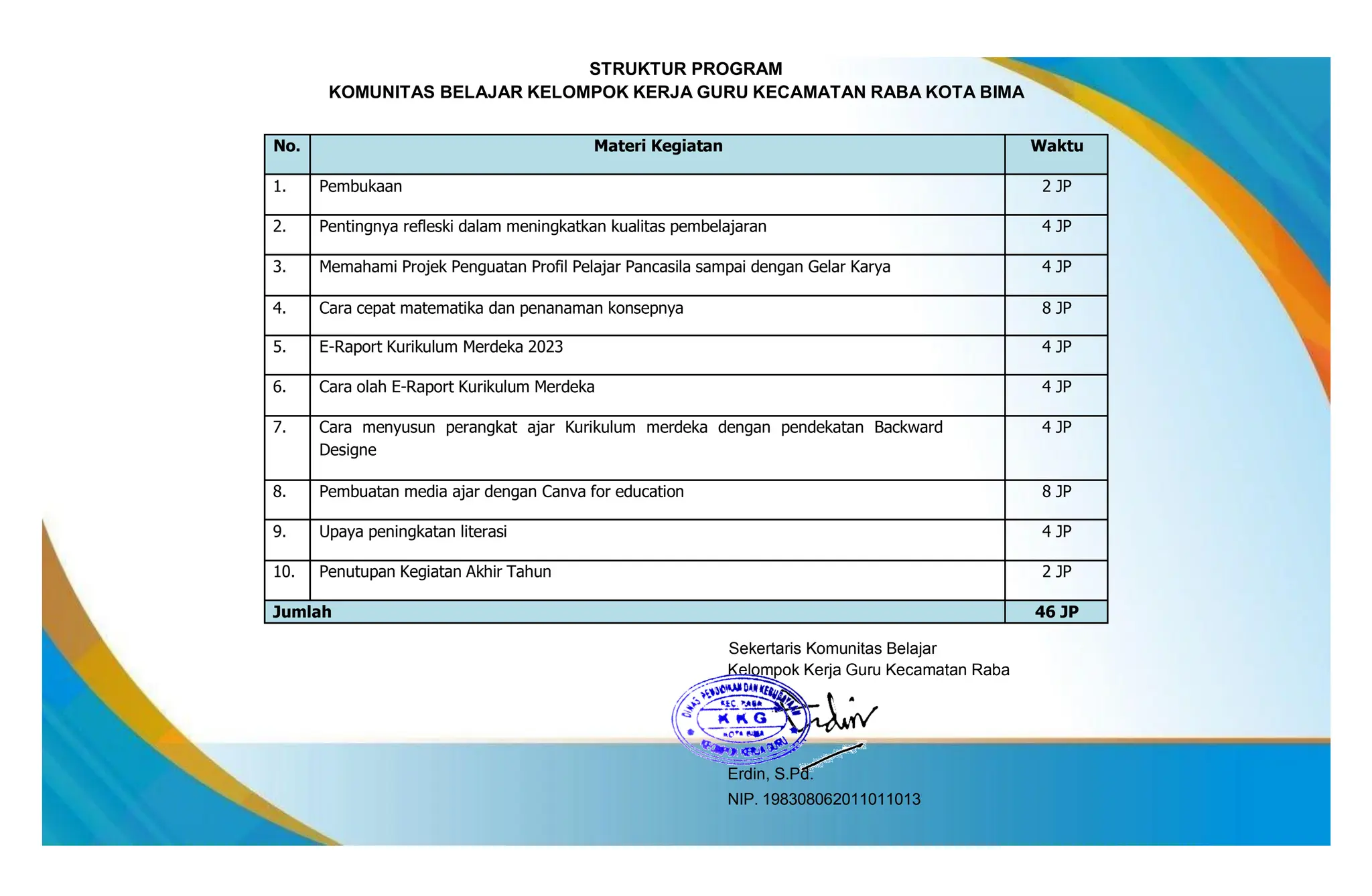 SERTIFIKAT KKG 2023 IBU ENY PRIHATINI.pdf
