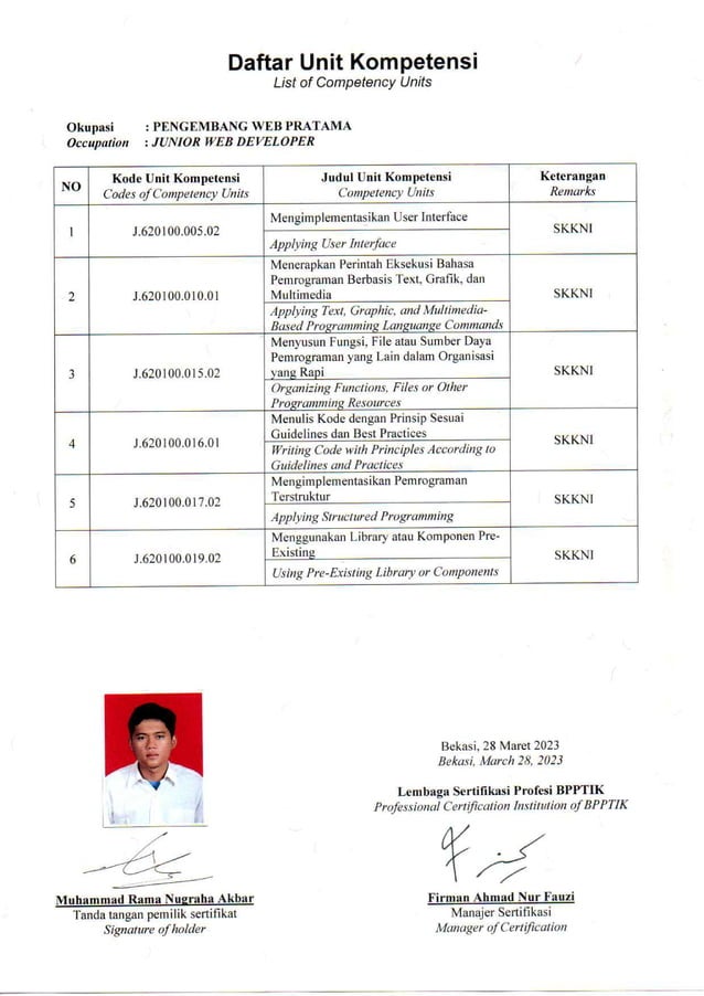 Sertifikat kompetensi dan sertifikat pelatihan | PDF