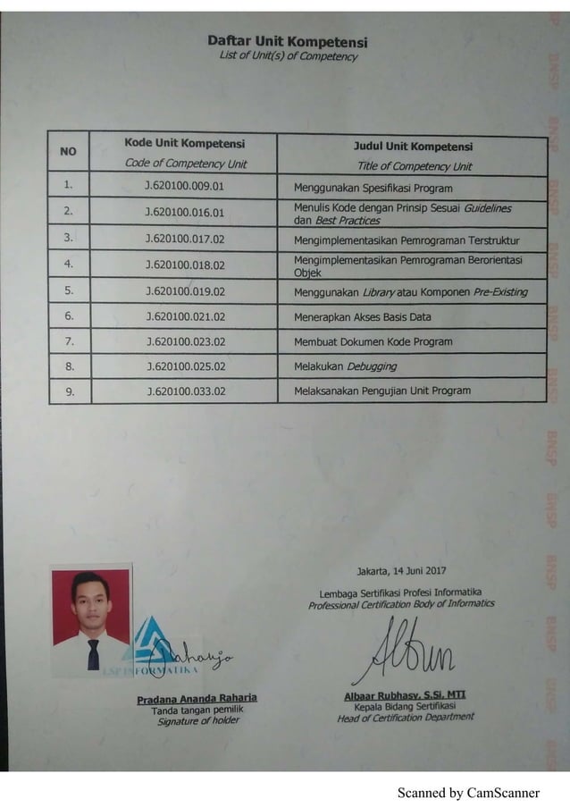 Sertifikat Kompetensi Programmer | PDF