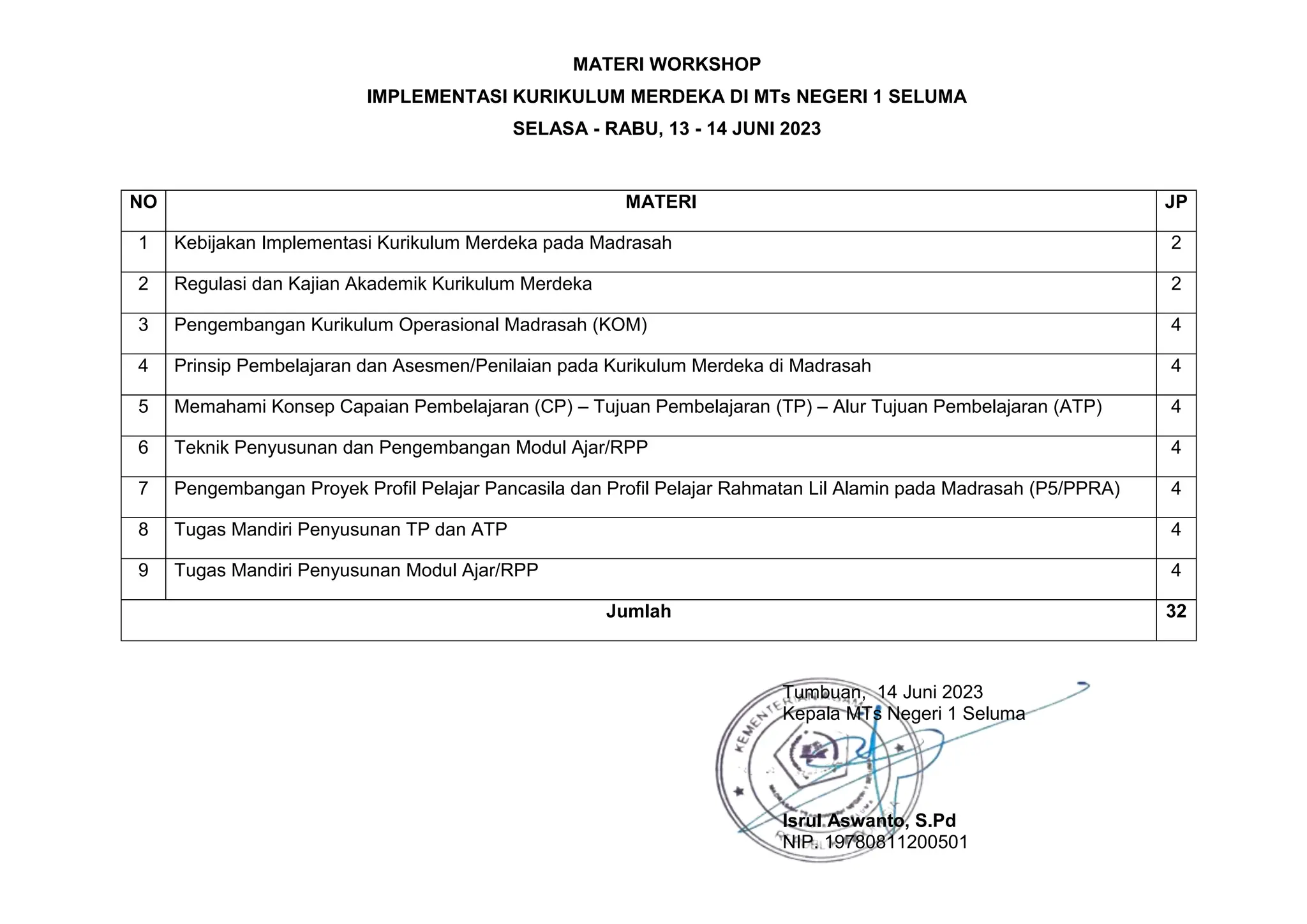 sertifikat kurikulum merdeka tahun 2023-2024 | DOCX