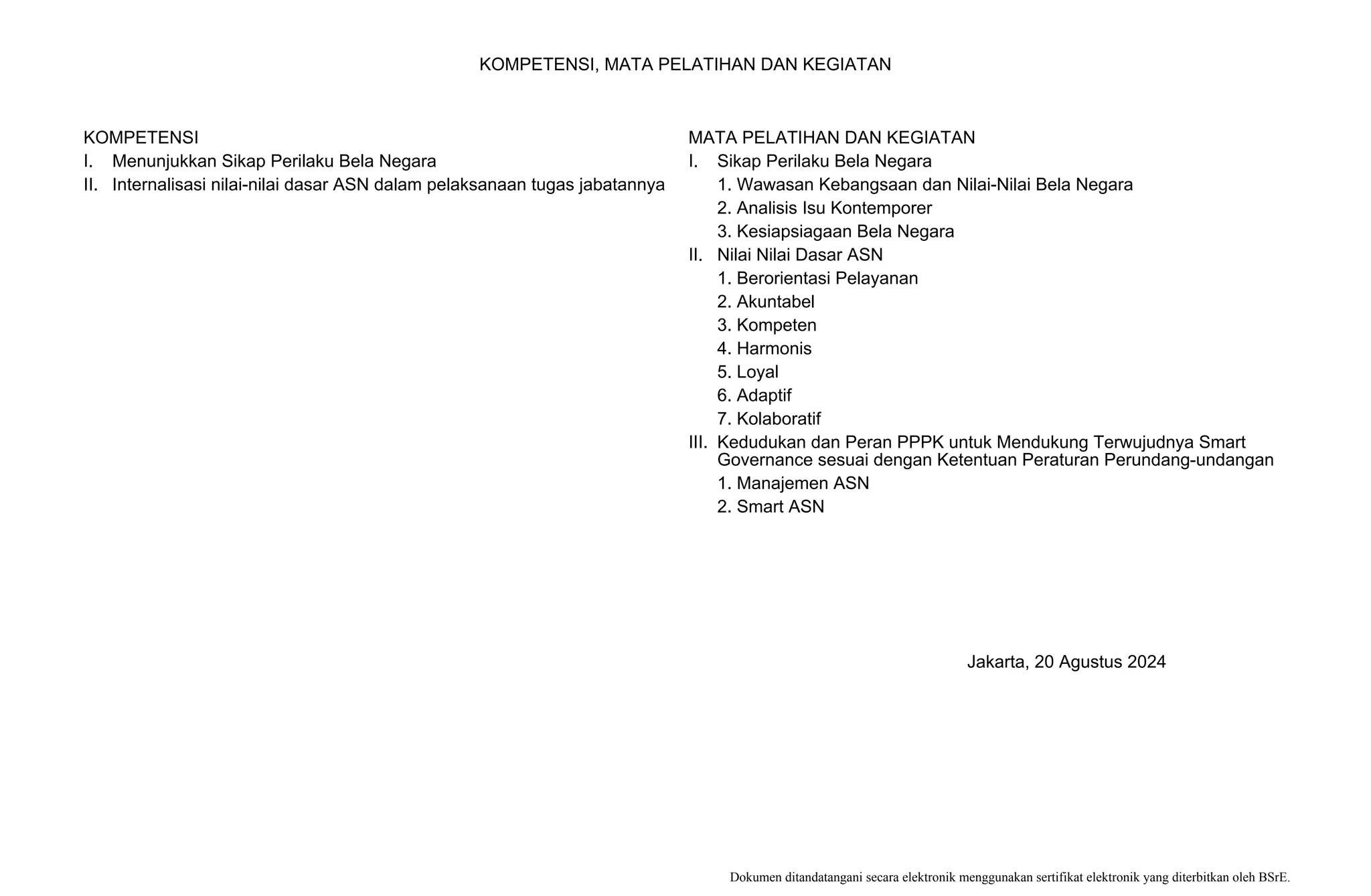 SERTIFIKAT MOOC pelatihan PPPK Kemendikbud | PDF