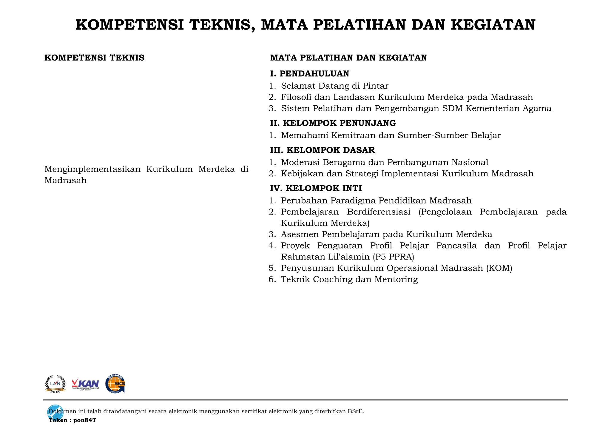 Sertifikat Pelatihan Implementasi Kurikulum Merdeka 04-07-2024.pdf