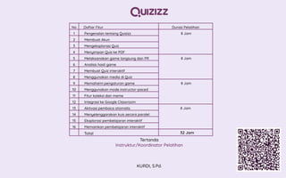 Sertifikat Pelatihan Quizizz SABLI, S.Pd.I..pdf