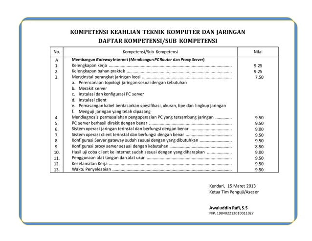 Sertifikat penguji | PPT
