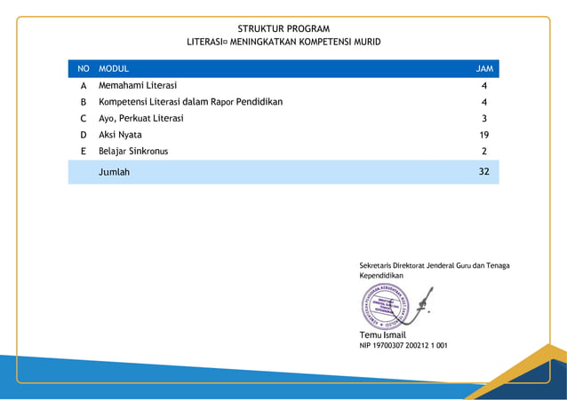 Sertifikat PMM Kurikulum merdeka 2024.pdf