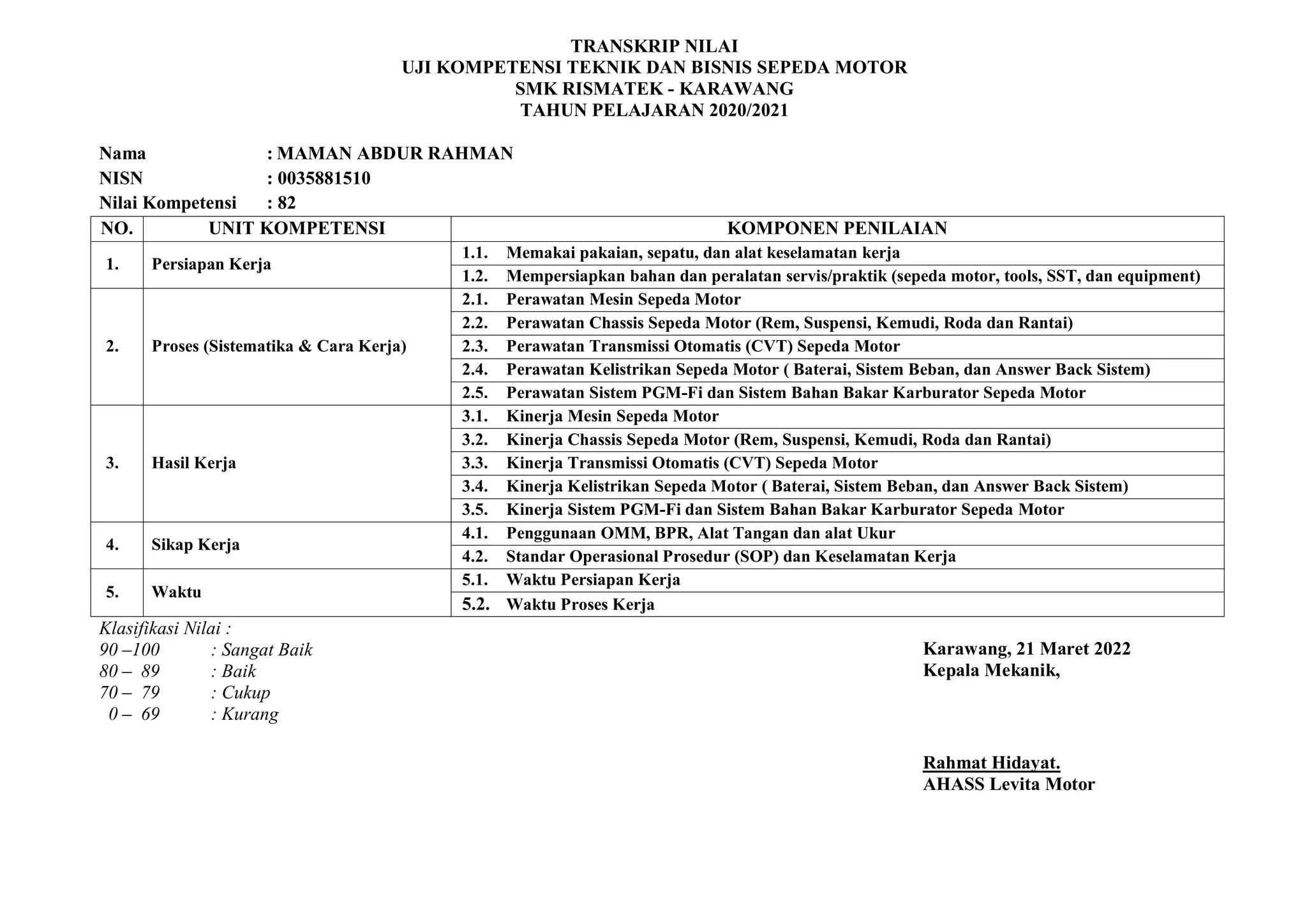 SERTIFIKAT UJIKOM blkng 20-21.pdf