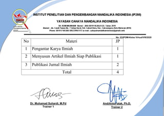 Sertifikat UMAR.pdf