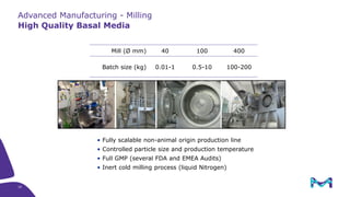 Serum-free Media for Therapeutic Cell Manufacturing – Challenges and ...