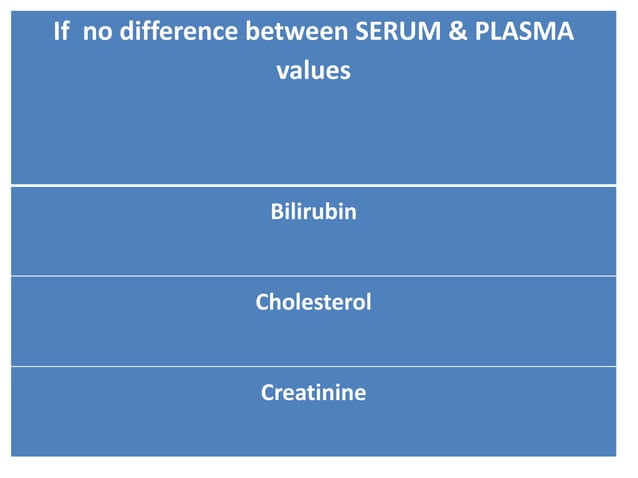 SERUM AND PLASMA.pptx