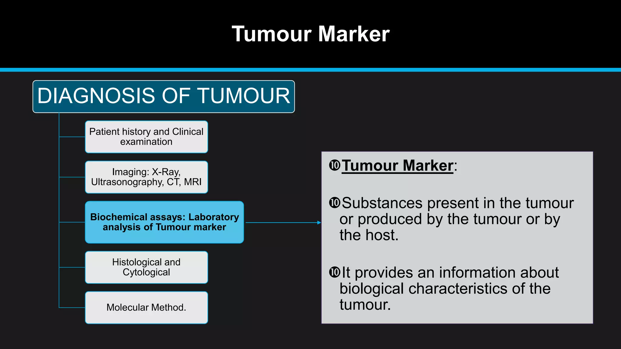 Serum CEA as Tumor Marker | PPTX