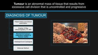 Serum CEA as Tumor Marker | PPTX