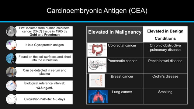Serum CEA as Tumor Marker | PPTX