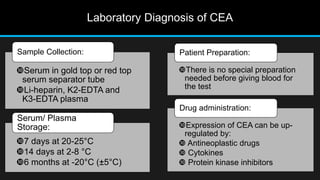 Serum CEA as Tumor Marker | PPTX