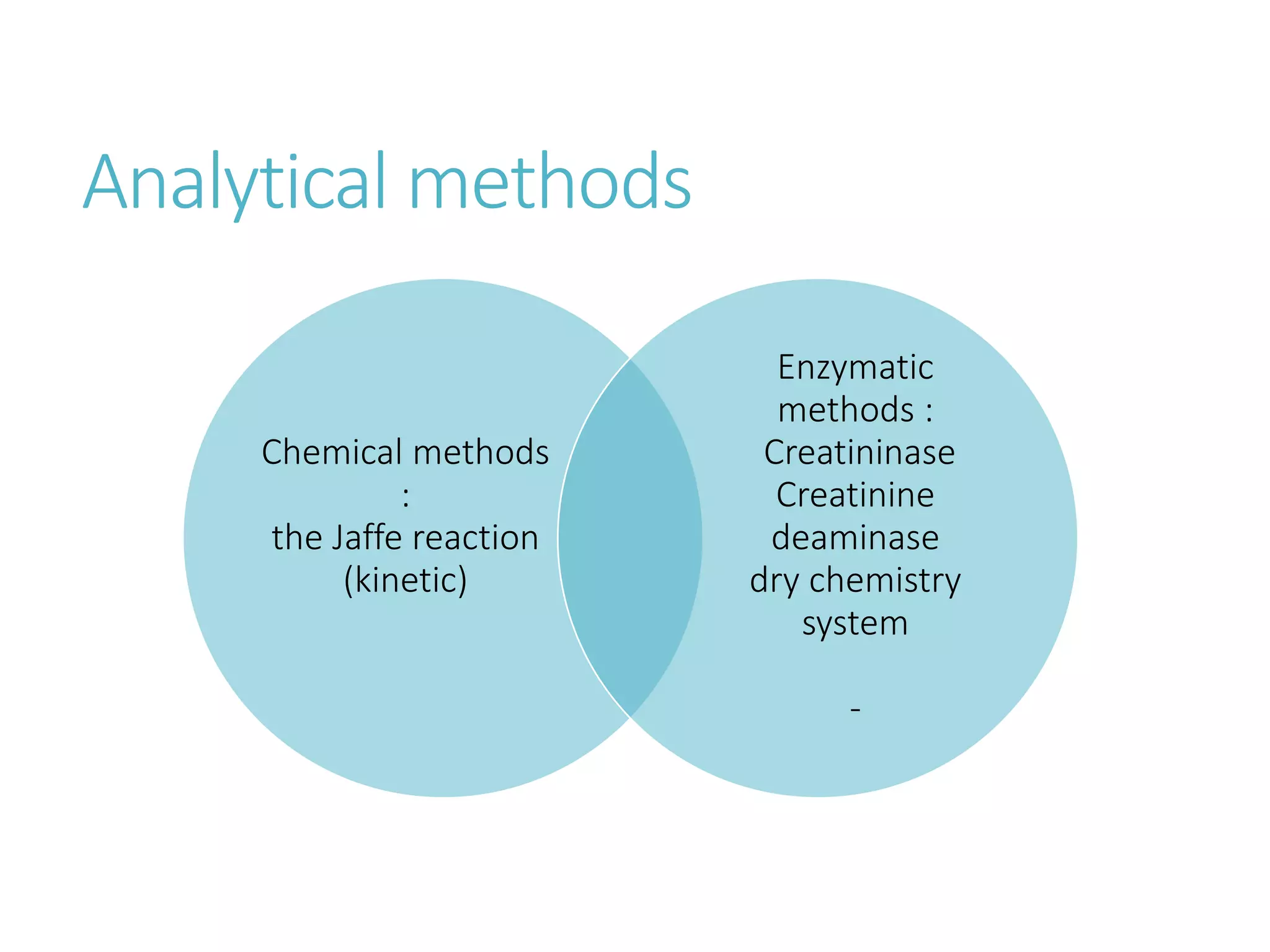 Serum creatinine | PPTX