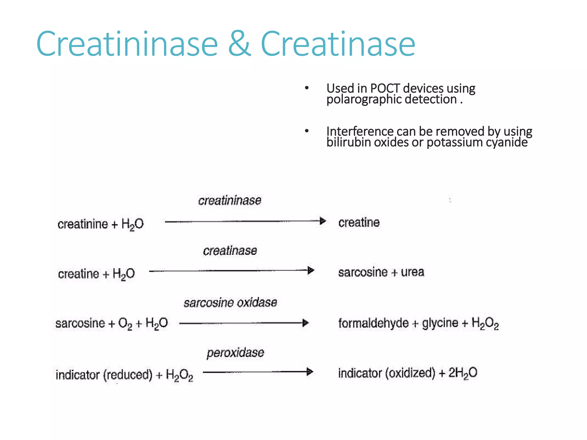 Serum creatinine | PPTX