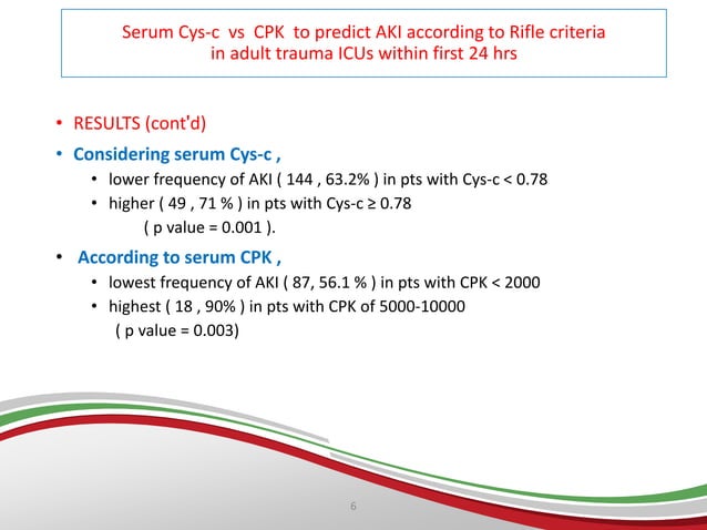 Serum cystatine c vs serum cpk for diagnosis of aki after trauma in ...
