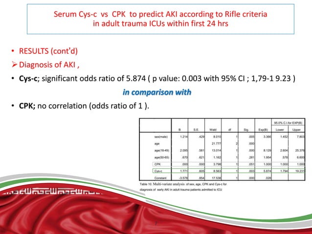 Serum cystatine c vs serum cpk for diagnosis of aki after trauma in ...