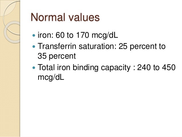 Serum iron estimation & total iron