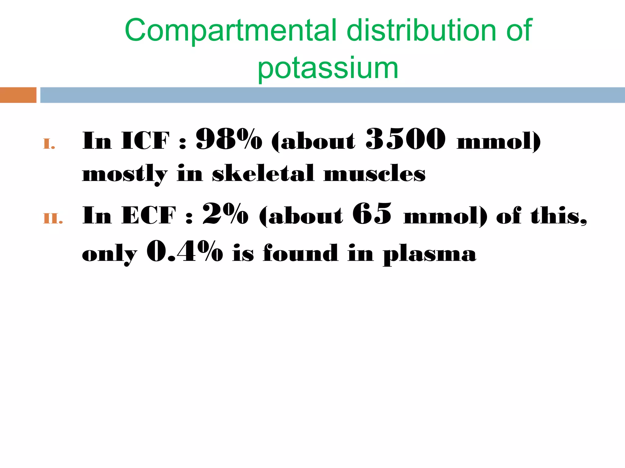 Serum potassium, its regulation & related disorders | PPT