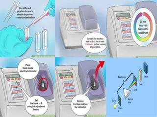 Serum protein analysis and ag ratio | PPT