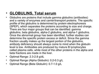 Serum proteins | PPT