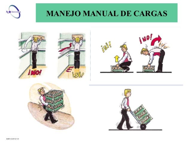 Manejo manual de carga