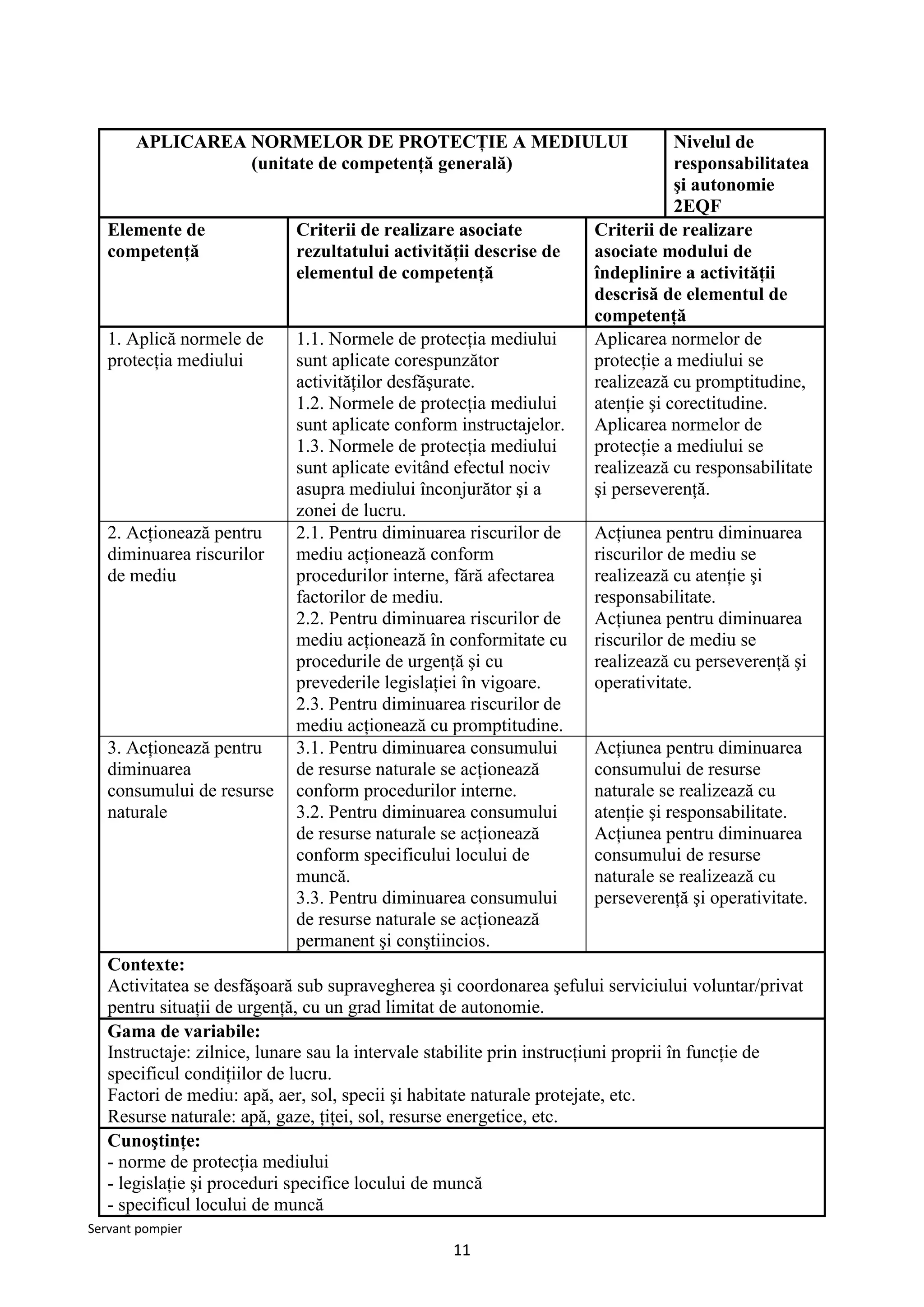 Servant.pompier | PDF