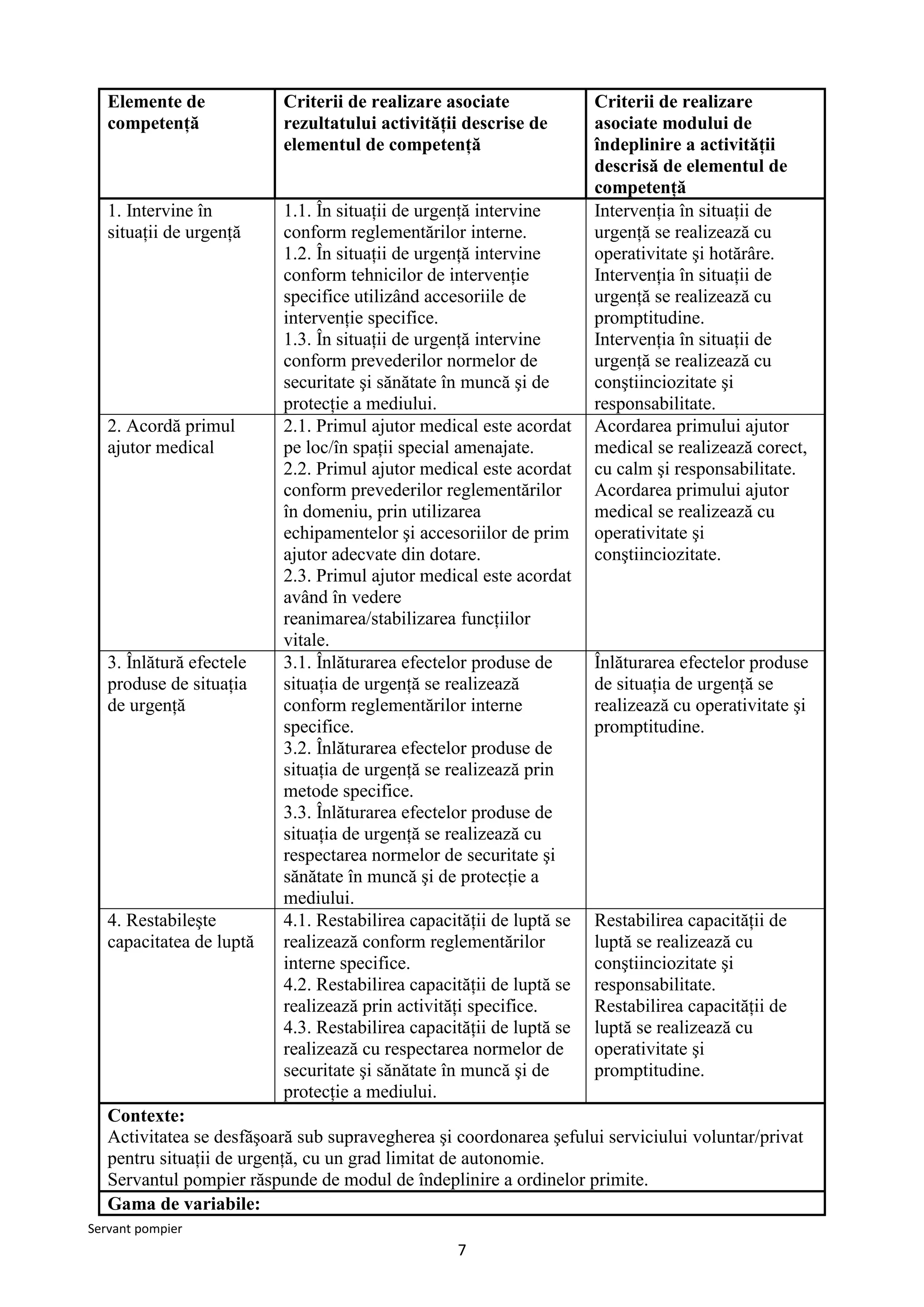 Servant.pompier | PDF