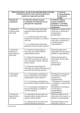 Servant.pompier | PDF