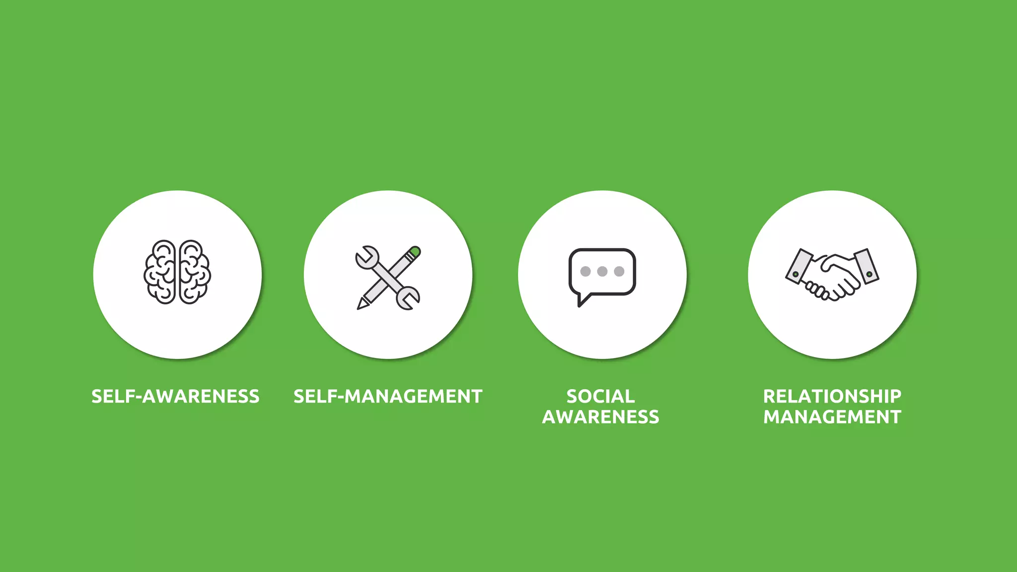 How to Adopt a Servant Leadership Mindset at Your Organization | PDF