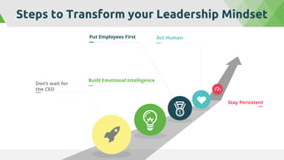 How to Adopt a Servant Leadership Mindset at Your Organization | PDF